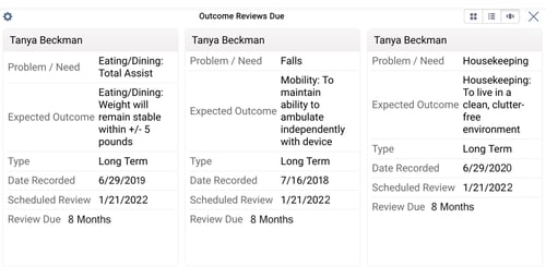 Risk Management & Resident Safety for Senior Living Needs